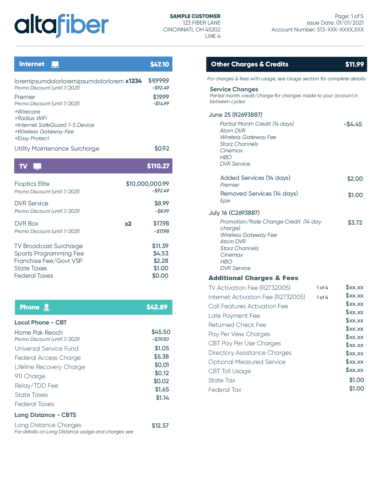 Understanding Your Bill