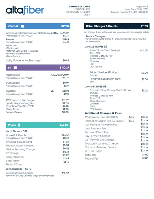 Understanding Your Bill